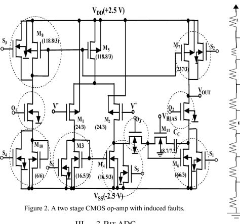Figure From A Comparator Based I Sub Ddq Testing Of Cmos Analog And