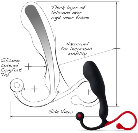 Aneros Official Site Prostate Massage Massage Health