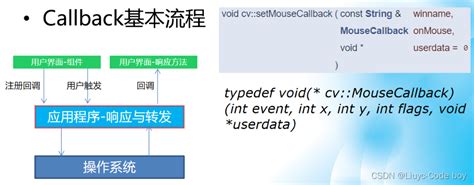 计算机视觉opencv学习系列：第四部分、键盘 鼠标响应操作 opencv键盘监听输入 csdn博客
