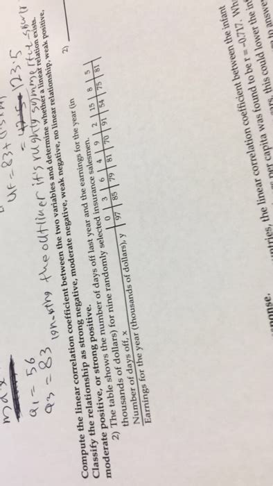 solved compute the linear correlation coefficient between