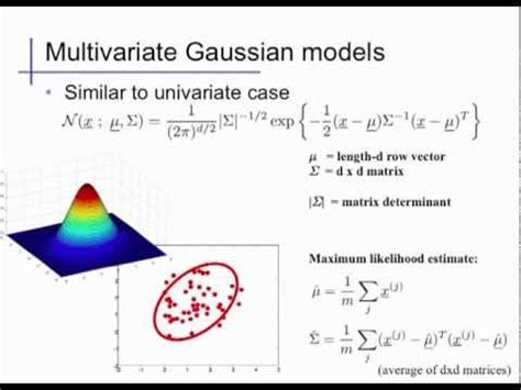 Multivariate Gaussian Distributions YouTube
