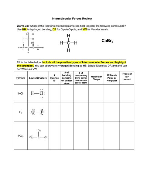 2 2 Intermolecular Forces Review Austin Blackford Library Formative