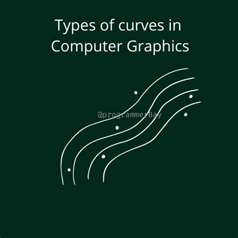 Types Of Curves In Computer Graphics C Graphics Programmerbay