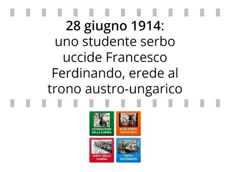 La Prima Guerra Mondiale Busca La Coincidencia