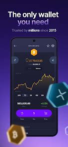 Exodus Crypto Bitcoin Wallet Apps On Google Play