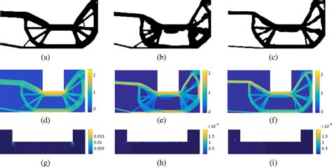 topology optimization of a u bracket with a load and a prescribed download scientific diagram