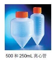 Corning Ml Corning