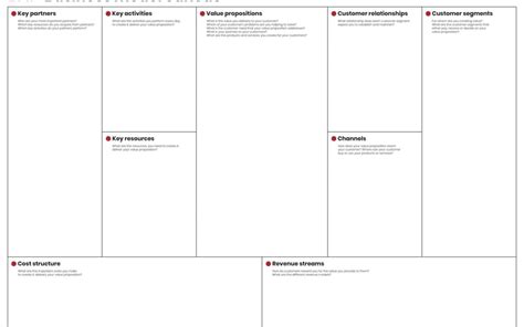 ᐉ Business Model Canvas Word SOS Excel