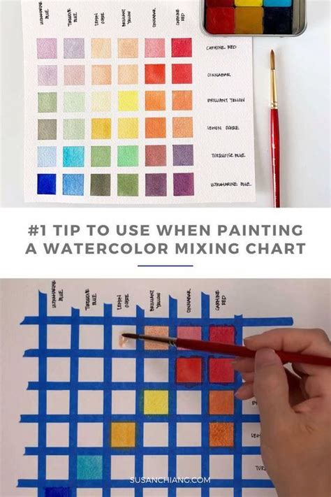 How To Make Skin Color Paint Printable Skin Color Mixing Chart Artofit