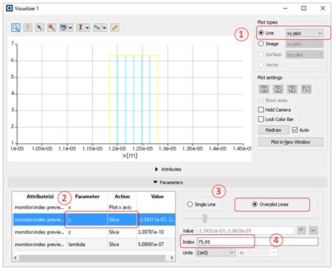 Using The Data Visualizer And Figure Windows Ansys Optics