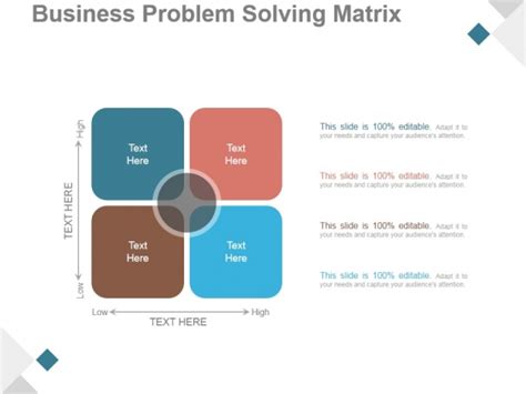 business problem solving matrix ppt powerpoint presentation diagrams powerpoint templates