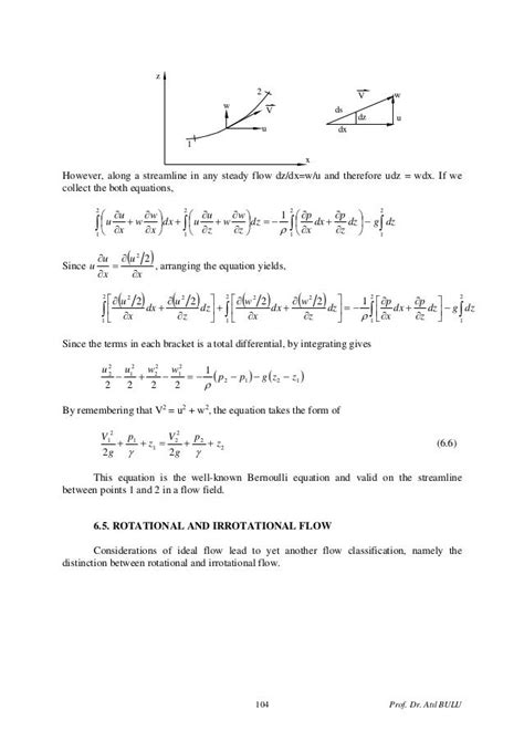 two dimensional ideal flow chapter 6