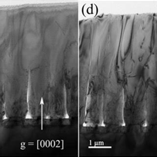 Bright Field Cross Sectional TEM Images Of AlN Sapphire Sample Sc A B