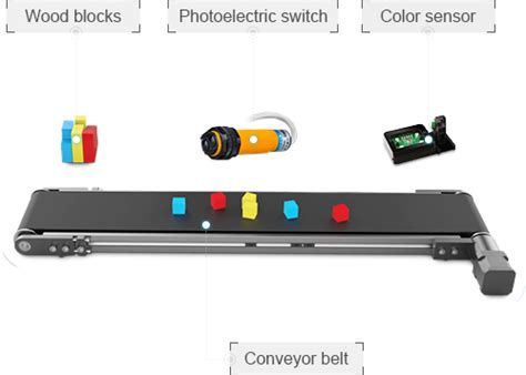 Conveyor Belt Kit DOBOT CANADA OFFICIAL