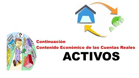 Continuación Contenido Económico de las Cuentas Reales Balance General
