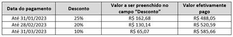 Anuidade 2023 Desconto de até 25 para pagamento antecipado CRBio 07