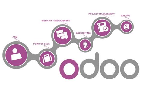 Llega Odoo Con Millones De Usuarios Religada Dichital