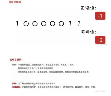 java学习第三天笔记 运算符14源码反码补码60 1 阿里云开发者社区