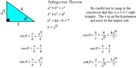 the six trigonometric functions and reciprocals functions cbse library