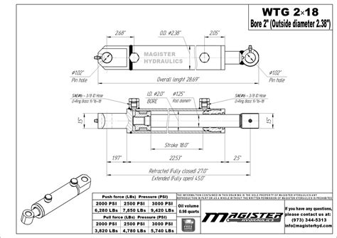2 Bore X 18 Stroke Hydraulic Cylinder Welded Tang Double Acting