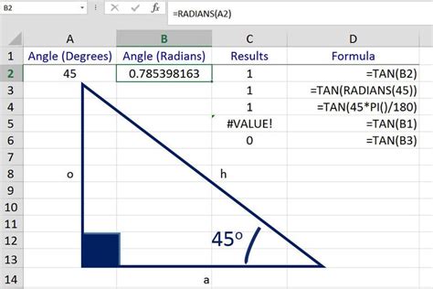 Excel TAN Function Find The Tangent Of An Angle