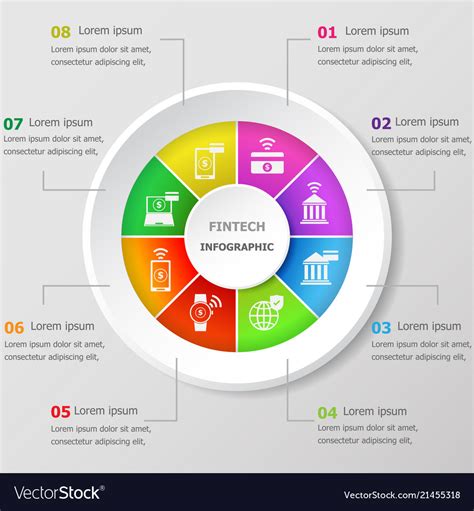 Infographic Design Template With Fintech Icons Vector Image