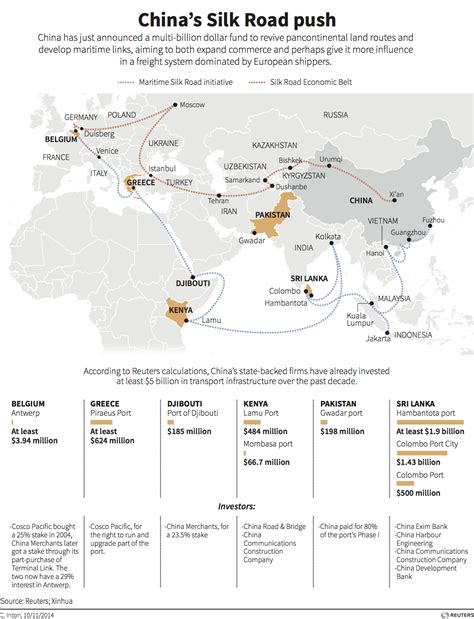 The Grand Design Of China S New Trade Routes Silk Road China Map