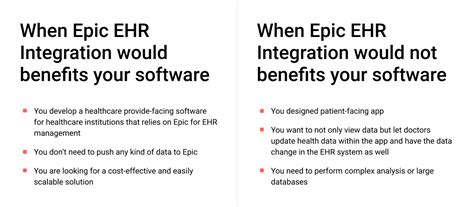 How To Create Fully Integrated System With Epic EHR Software