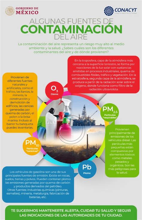4 Afiches Sobre Contaminacion Ambiental Reflexivos