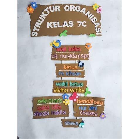 Jual Hiasan Kelas Struktur Organisasi Pengurus Kelas Shopee Indonesia