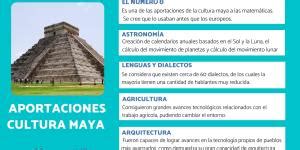 Vestimenta de los MAYAS resumen con imágenes