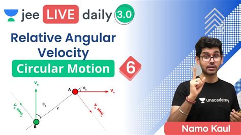 jee circular motion l6 relative angular velocity unacademy jee namo kaul youtube