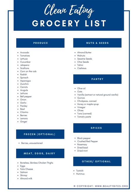 7 Day Clean Eating Challenge Meal Plan 3 NUTRITION LINE