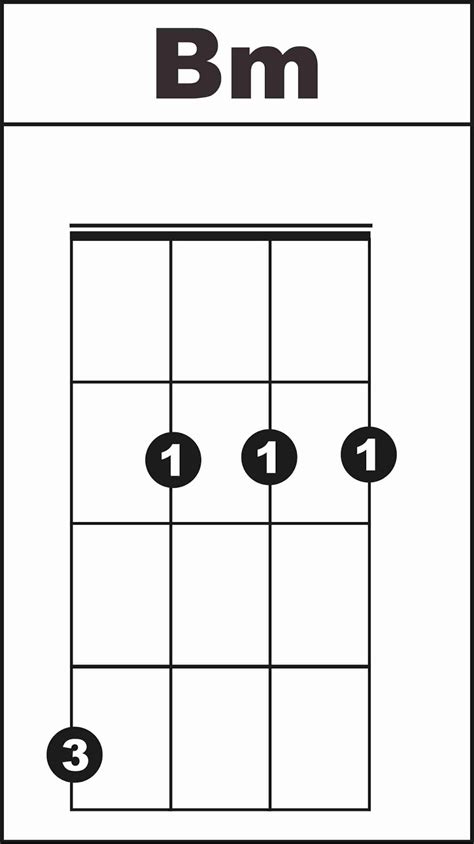 Chord Atau Kunci B Pada Ukulele Irvan Sigufi
