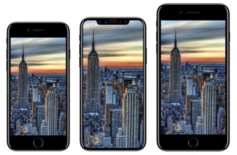Tout savoir sur les tailles décran de smartphone