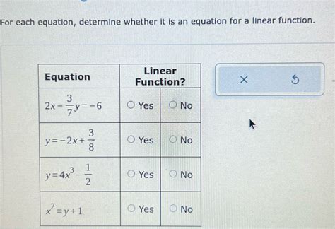 for each equation determine whether it is an equation for a linear course hero