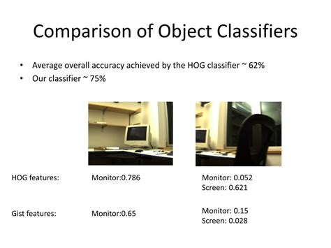 ppt indoor scene classification powerpoint presentation free download id 4461698
