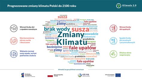 Zmiany Klimatu W Polsce Co Nas Czeka W Pogodzie W XXI Wieku PAP