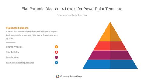 Four Levels Tree Organizational Chart For Powerpoint