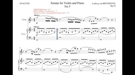 Analysis Of Beethoven Violin Sonata No 5 Op 24 Spring First