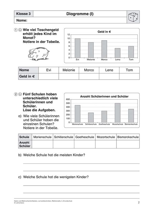Mathematik Arbeitsblätter Grundschule Lehrerbüro
