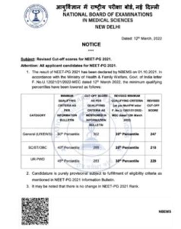 PG Medical Seats In India 2023 Direct Admission Counseling And Direct