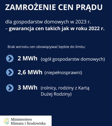 Zamrożenie cen prądu oświadczenie KulisyPowiatu pl Powiat Oleski