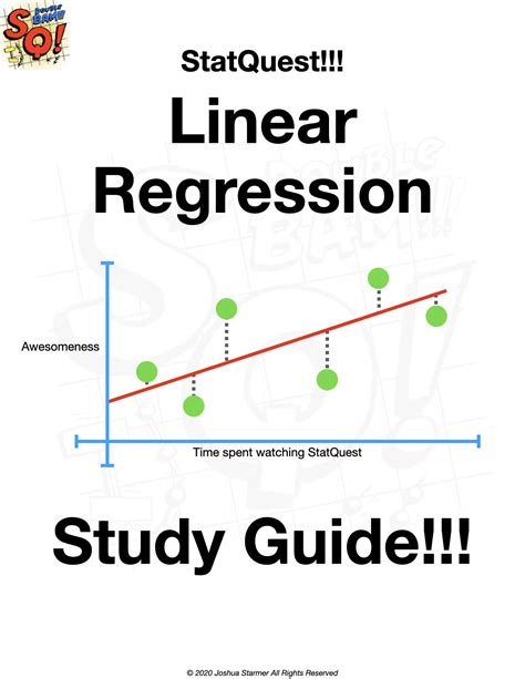 an introduction to gradient descent and linear regression zohal