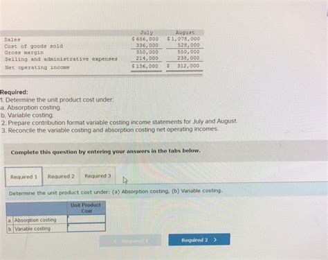 Solved Check Denton Company Manufactures And Sells A Single Chegg