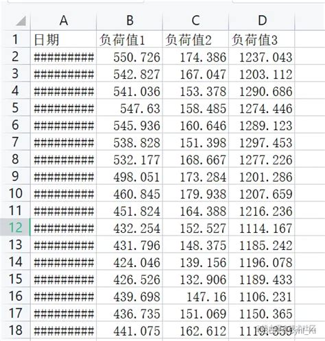 tensorflow搭建lstm实现多变量输入多变量输出时间序列预测（多任务学习）tensorflow搭建lstm实现多 掘金