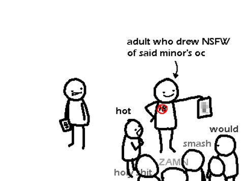 Oc Rule Art By Cosmictailz R196