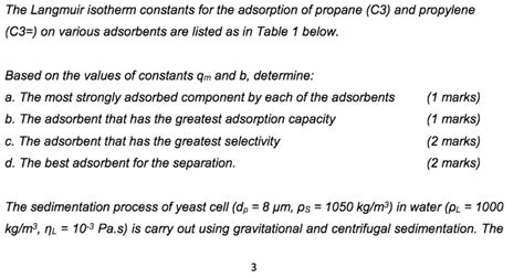 Solved The Langmuir Isotherm Constants For The Adsorption Of Chegg