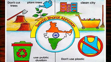 Swachh Bharat Abhiyan Poster Drawing Say No To Plastics Clean India