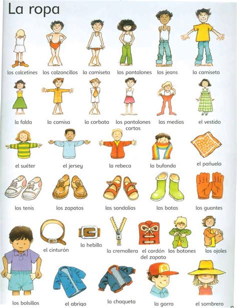 Pin On Ropa Spanish Activities Teaching Spanish Spanish Lessons For